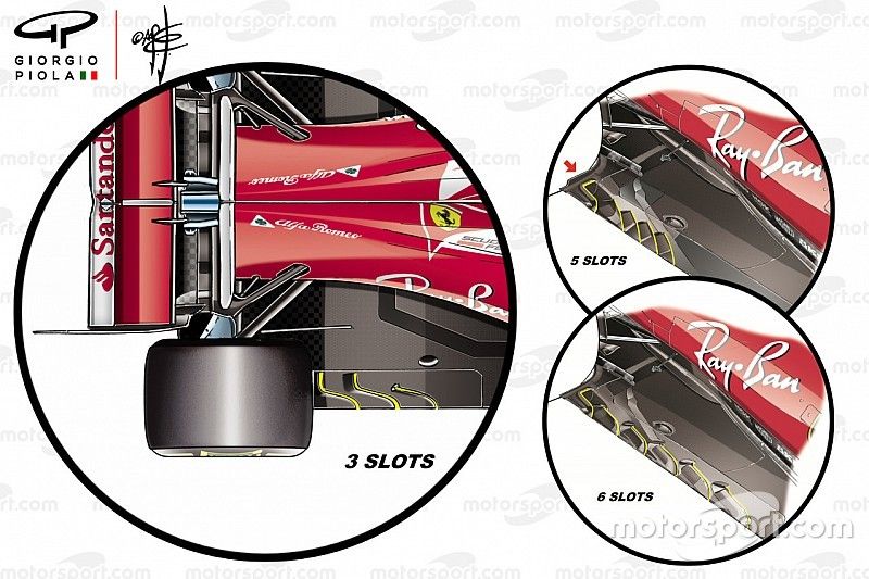 How Formula 1 teams have jumped upon a floor loophole