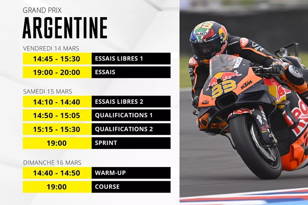 Le programme du GP d'Argentine MotoGP 2025