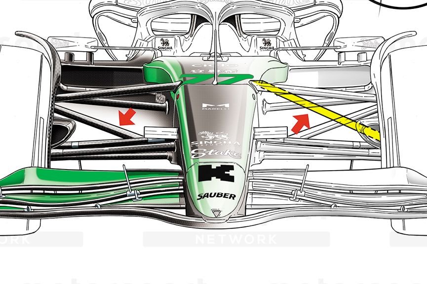 F1 push-rod and pull-rod suspension explained