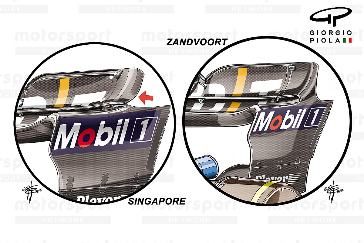 Red Bull follows latest F1 trend with new rear wing at Singapore GP ...