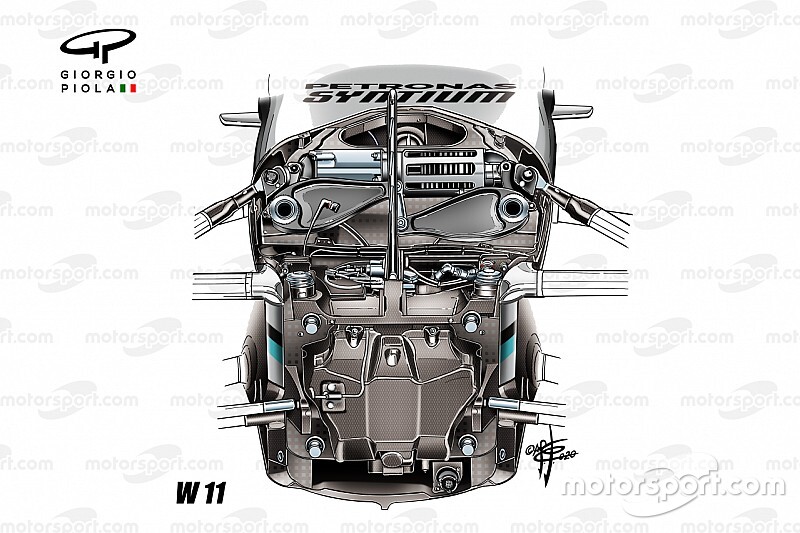 How Mercedes made DAS the perfect front-end fit