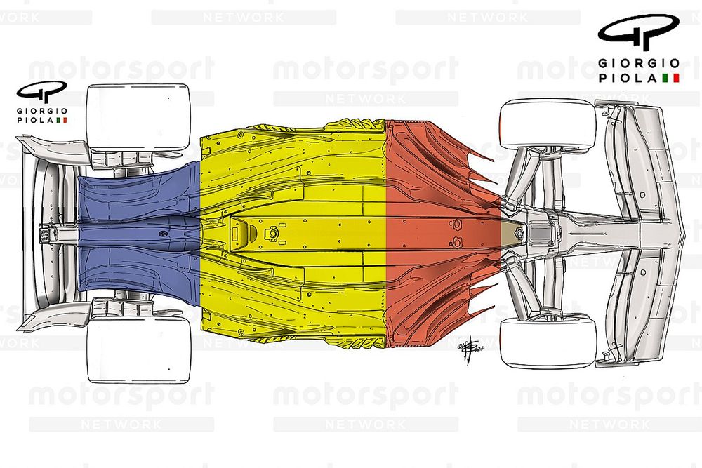 Técnica: Revelados los secretos del funcionamiento del suelo de un F1