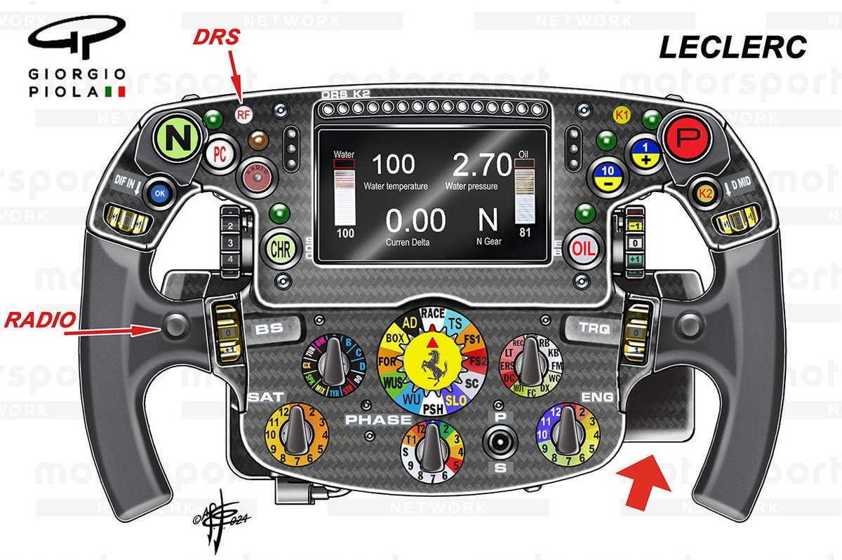 F1 steering wheels: Why customised controls are vital to drivers