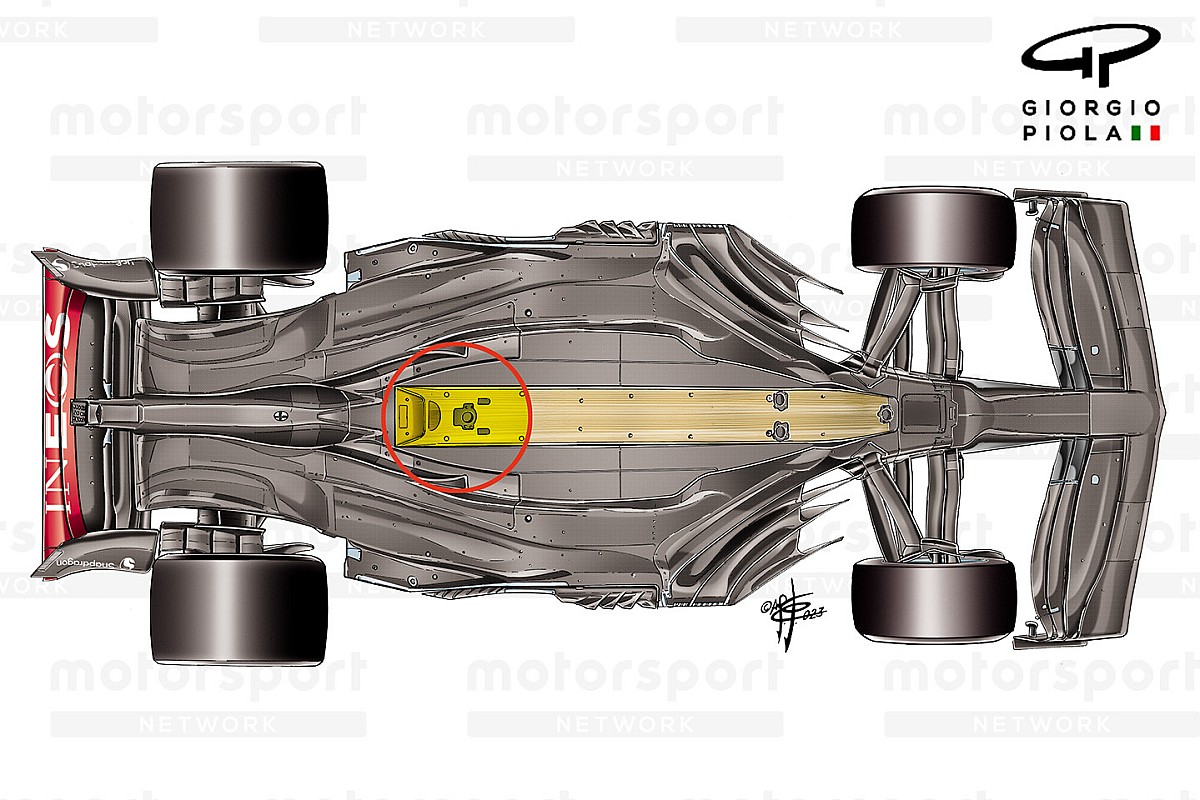 How did Mercedes and Ferrari fall foul of F1’s plank rules ...