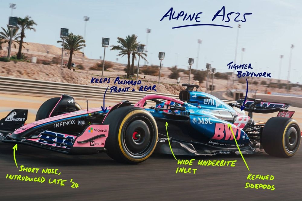 Analysis: Alpine's A525 looks familiar - with minor tweaks to the car ...