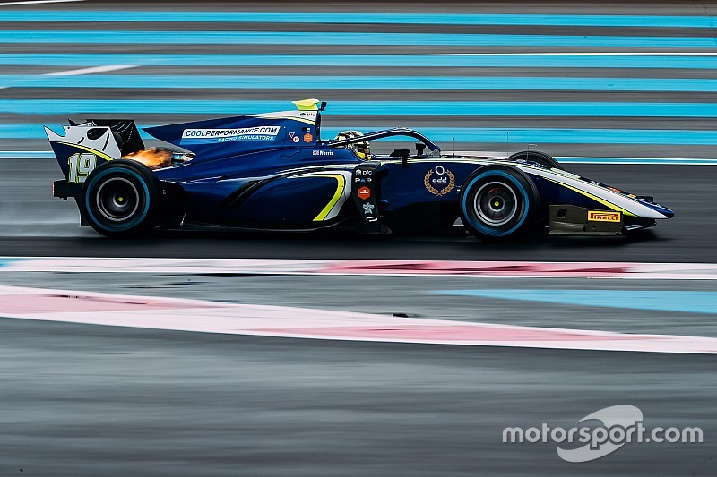 McLaren's Norris sweeps F2's first pre-season test day