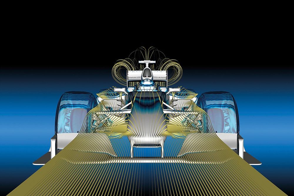 En quoi consiste vraiment la CFD, outil désormais capital en F1