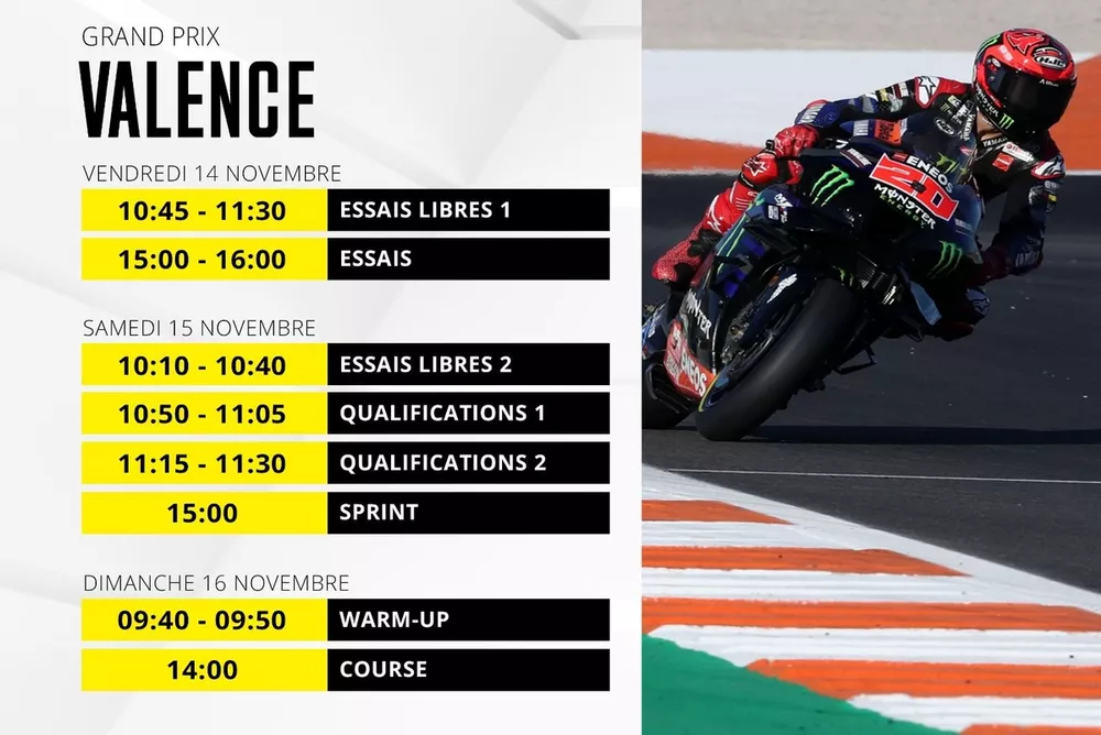 Le programme du GP de Valence MotoGP 2025