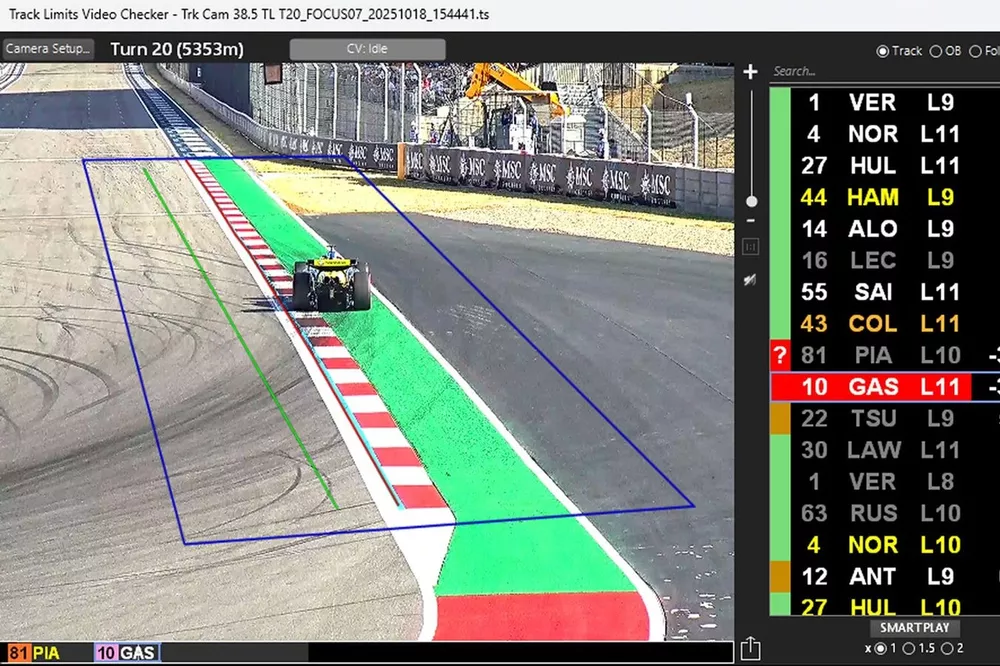Exclusive: How the FIA will use AI to police one of F1's most ...