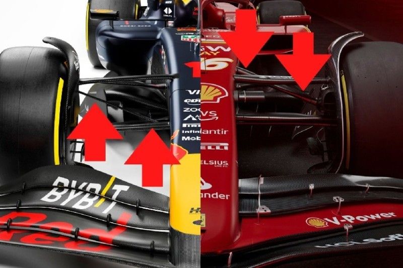 Formel-1-Technik: Die Aufhängungskonzepte der Formel 1 erklärt