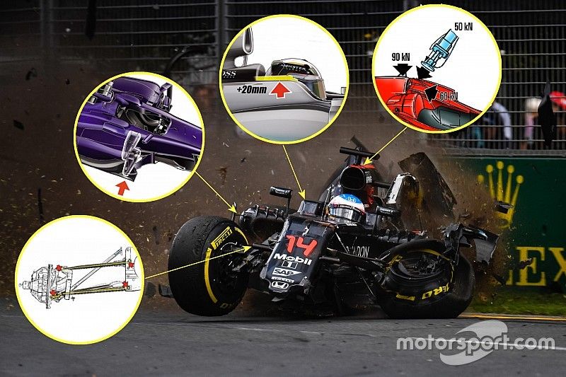 Tech analysis: The key safety advances that saved Alonso's life