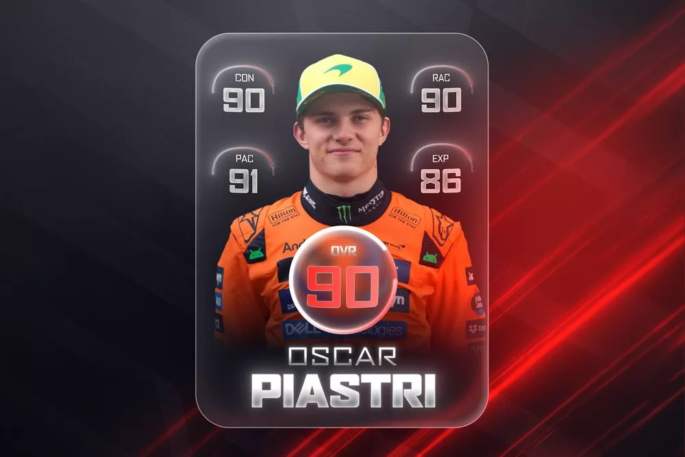We rate F1 2026 title contenders - Oscar Piastri