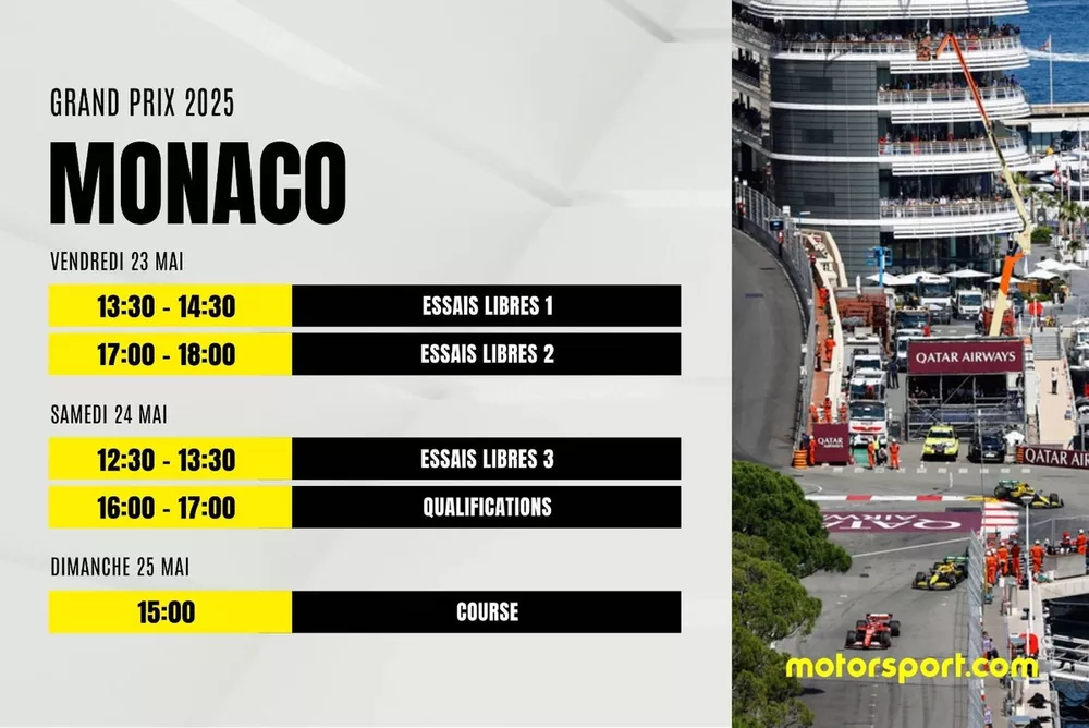 Le programme du GP de Monaco F1 2025 : dates, horaires et infos
