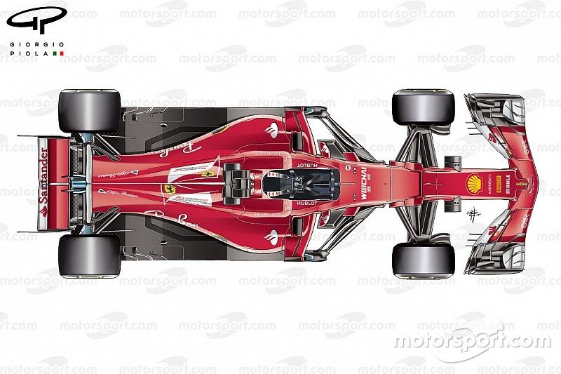 Tech analysis: Solving the mystery of Ferrari's F1 resurgence