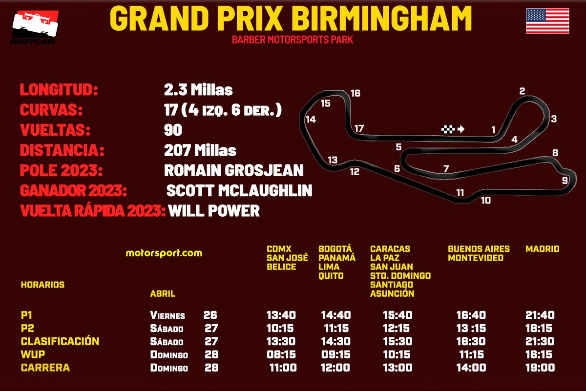 Horarios para el Grand Prix Birmingham IndyCar 2024