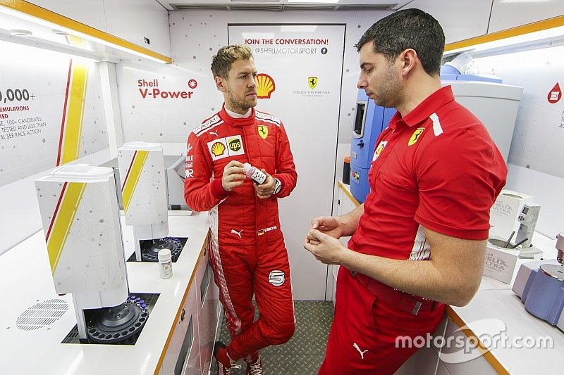 How Shell innovations help Ferrari