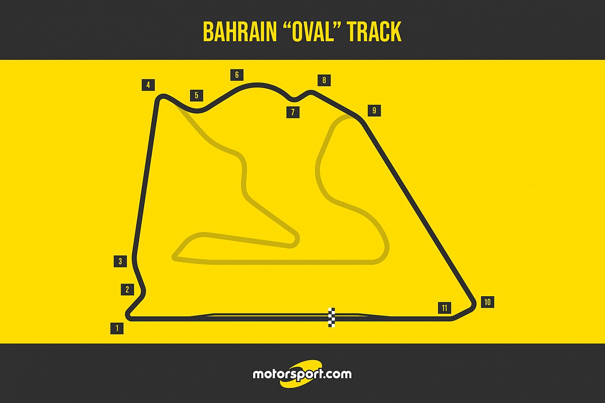 F1 to use outer Bahrain 'oval' layout for second grand prix