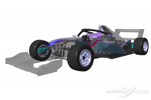 FIA F3情報トップページ｜motorsport.com日本版