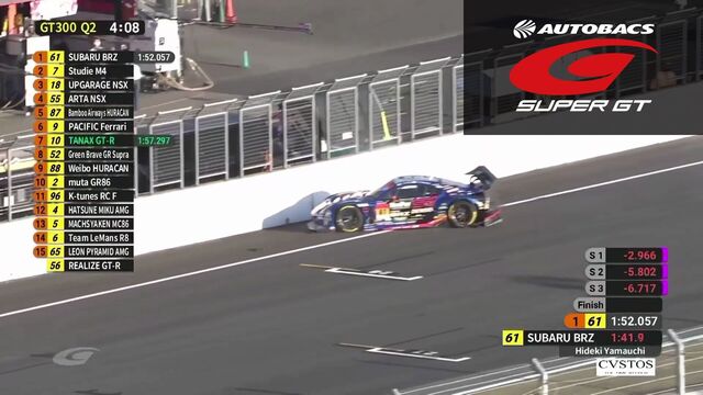 Subaru driver Yamauchi explains costly qualifying crash - Super GT ...