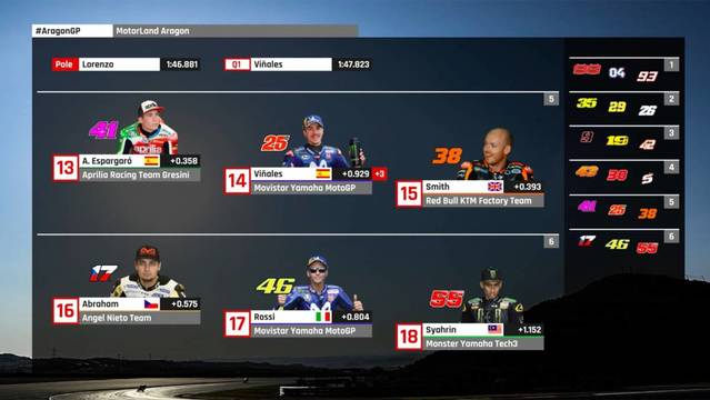 Rossi admits MotoGP records in danger from Marquez