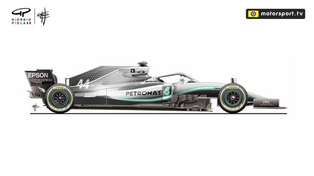 What we can expect from the 2020 F1 Mercedes - Formula 1 Videos