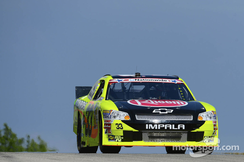 Max Papis in RCR No. 33 Camaro for three races
